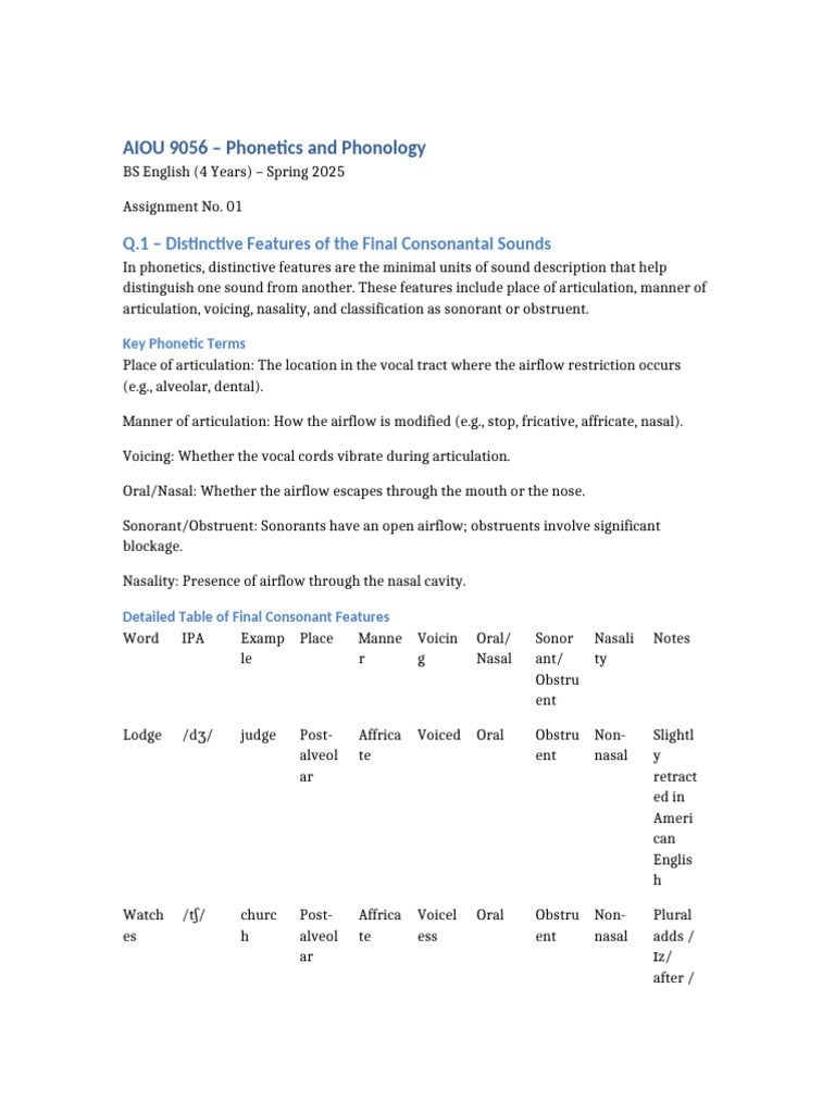 AIOU 9056 Assignment1 Detailed | PDF | Phonetics | Vowel