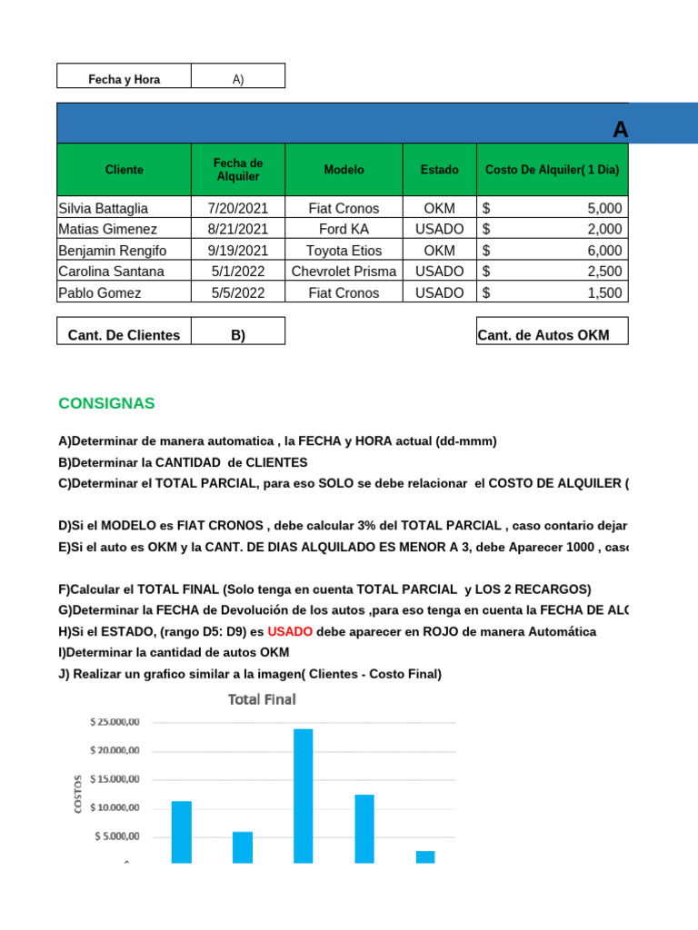 Practica Extra Nivel 1 2023-1 | PDF | Industria automotriz | Vehículos terrestres
