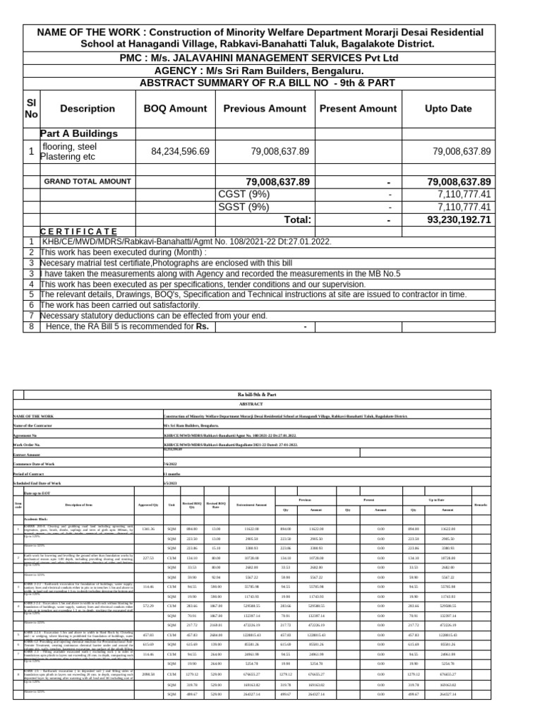 Ra Bill-08 (Rabkavi) | PDF | Concrete | Construction Aggregate