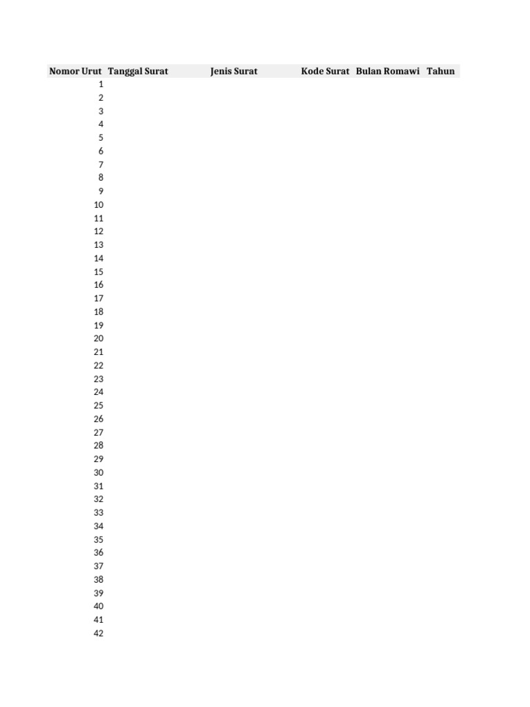 Register Nomor Surat Sonatina | PDF