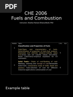 Understanding Heating Values: GHV, HHV, LHV, NHV | PDF | Process ...