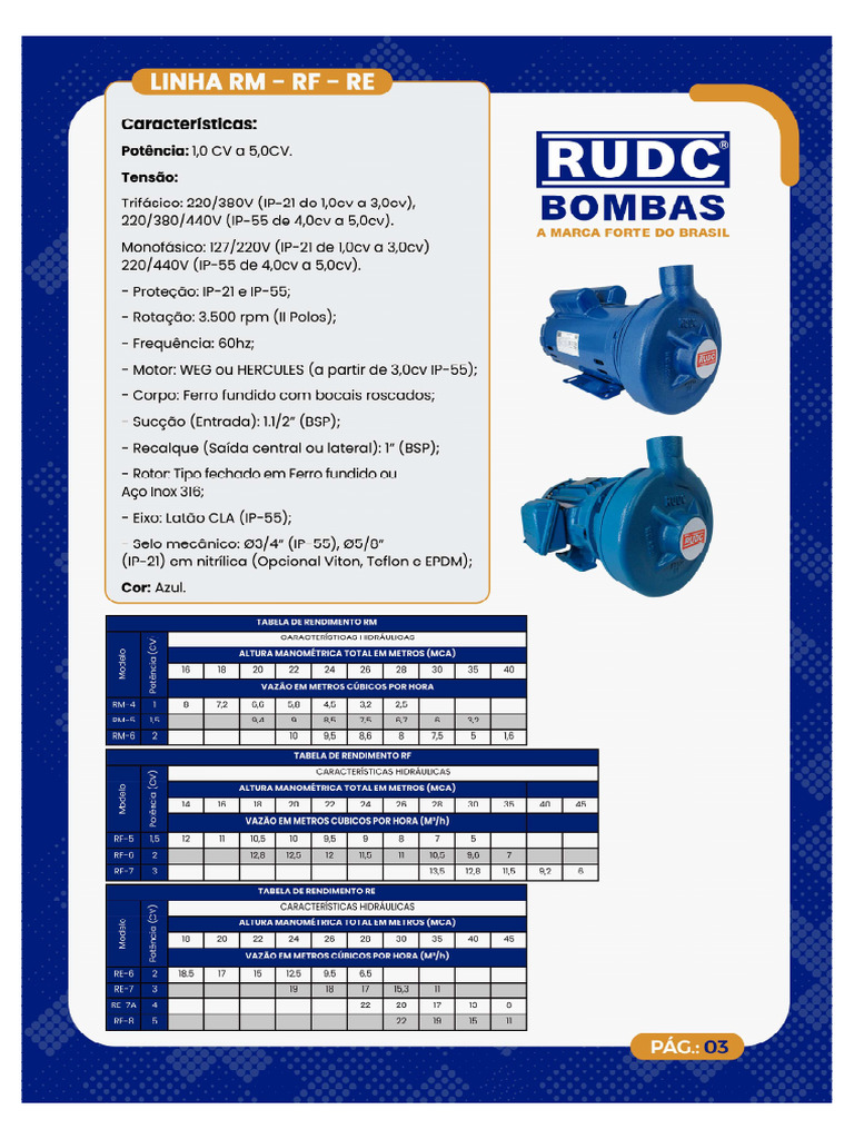 Rudc Bombas 03 RM-RF-RE | PDF