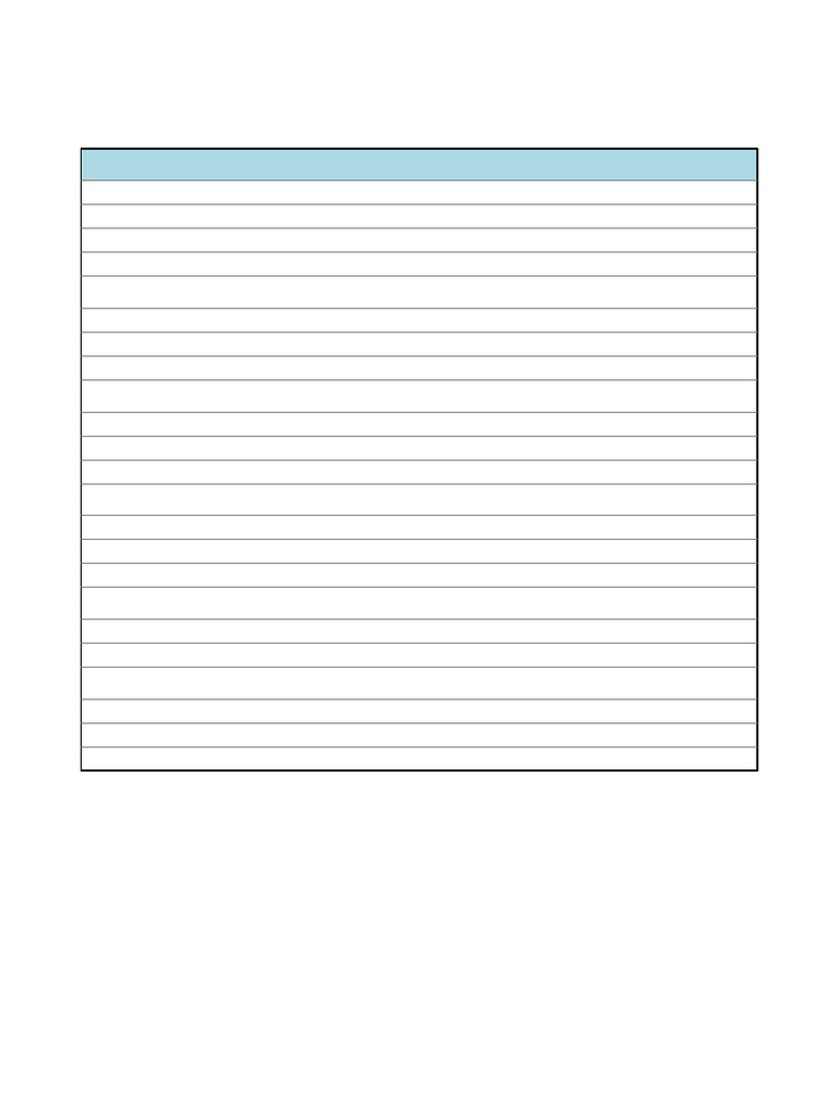 Mind Map Chapter 2 Class8 History | PDF