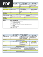 Grade 11 Long Transactional Writing Task | PDF | Grammar | Vocabulary