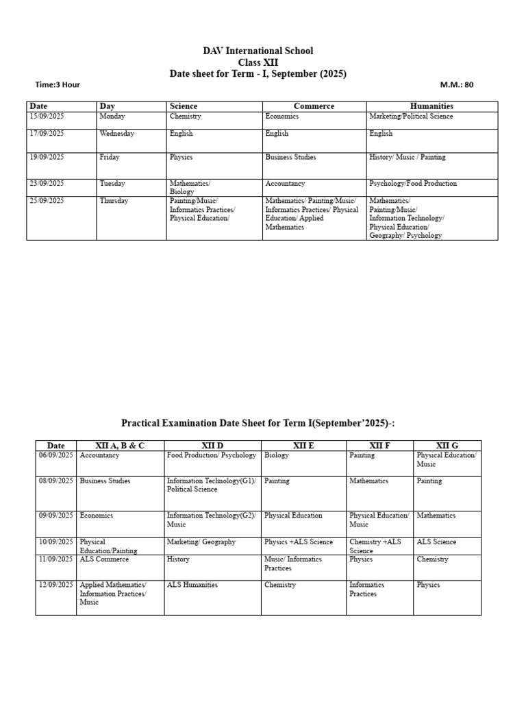 DAV International School Class XII Term I Date Sheet | PDF | Science