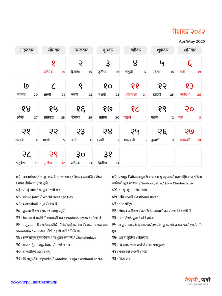 Nepali Calendar | PDF