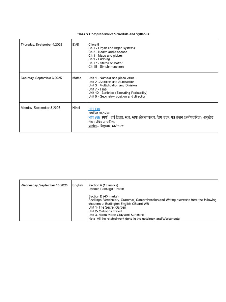 Class 5 Schedule and Syllabus 2025 | PDF
