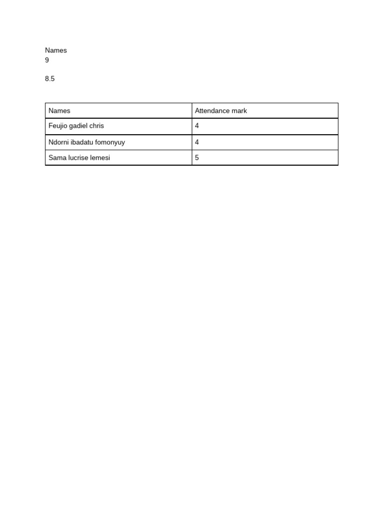 Attendance Mark | PDF