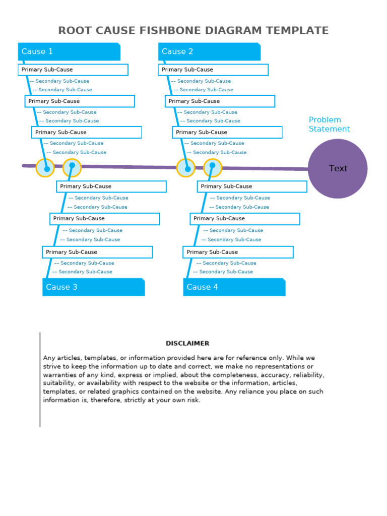 Fishbone Diagram RCA Template | PDF