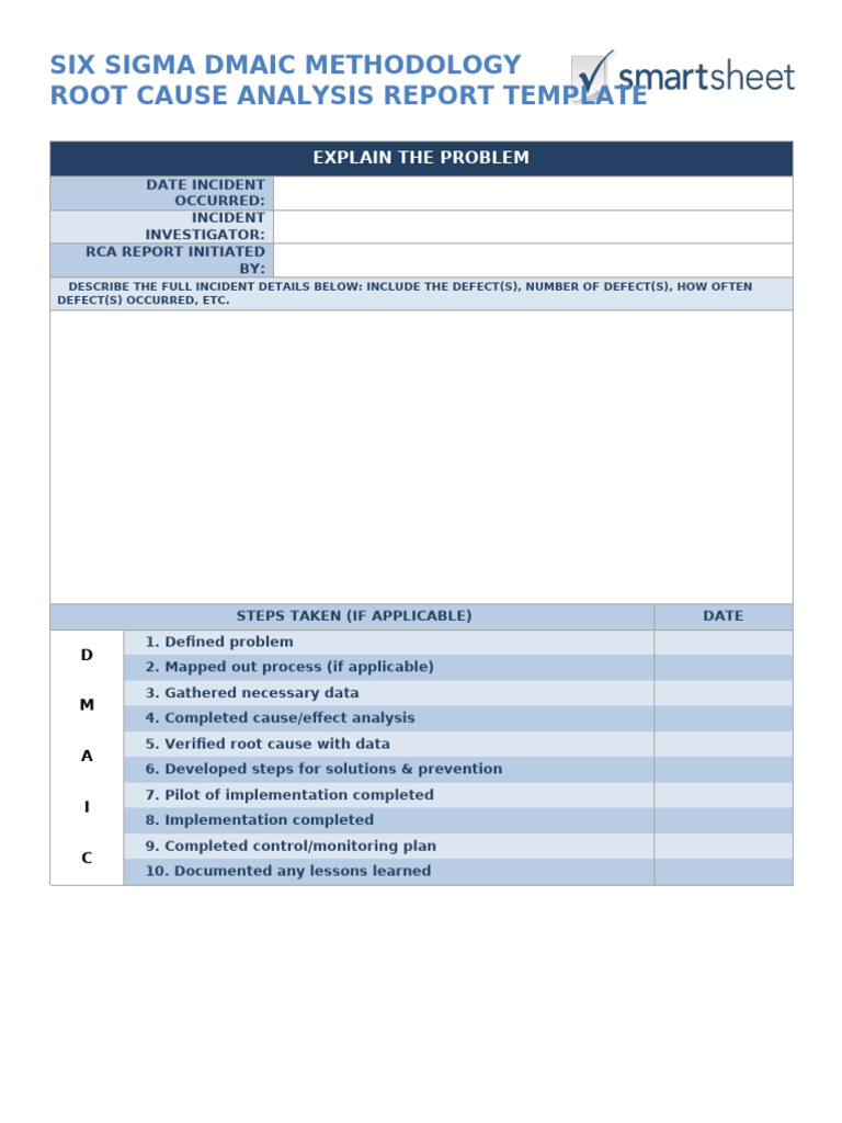 Six Sigma Dmaic Methodology | PDF
