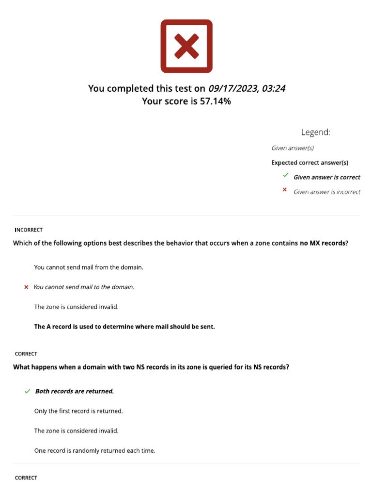DNS Test | PDF