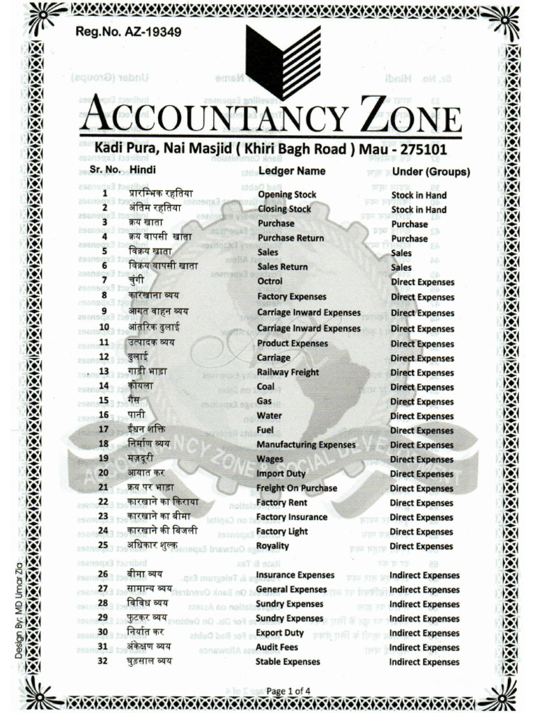 Tally Under Groups Chart 2018-1 | PDF