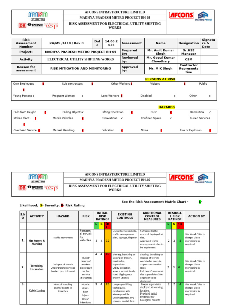 HIRA-Electrical Utility Shifting Works | PDF | Personal Protective Equipment | Trench