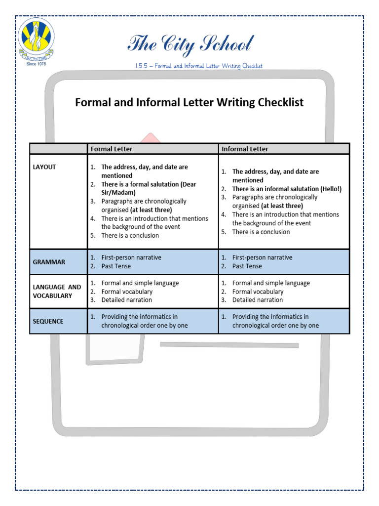 Informal Letter Writing Checklist | PDF