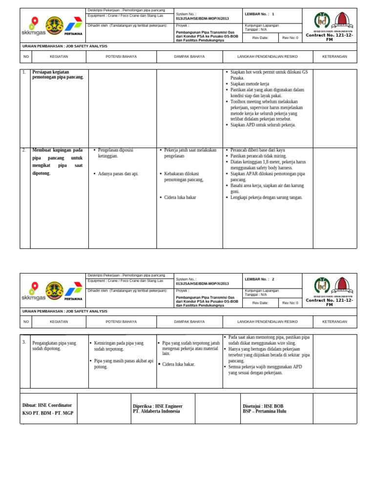 Jsa - Pemotongan Pipa Pancang | PDF