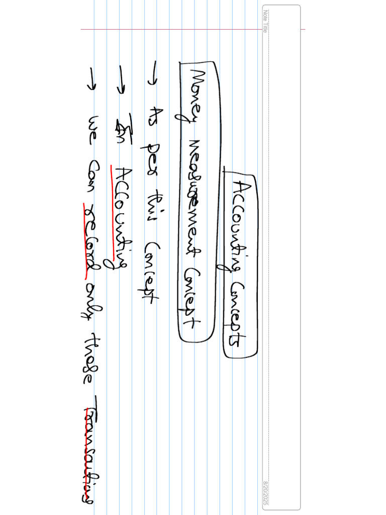 Ac Concepts L-2 CA. Ashish Sir | PDF