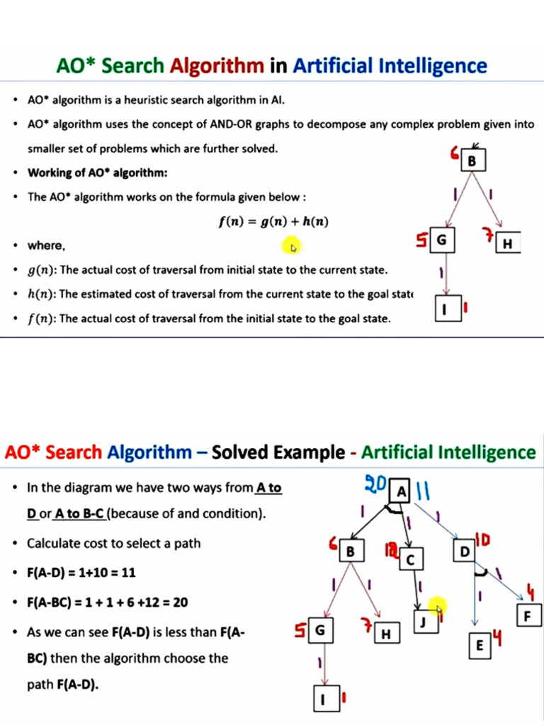 Ao Star Algorithm | PDF