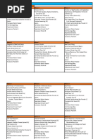 MRE Menu List 2024 Overview | PDF | Cracker (Food) | Peanuts