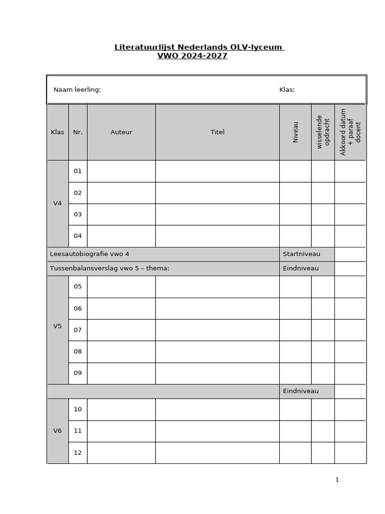 Leesdossier digitaal klas (4) 5 (6V) 2025-2026 (2) (1) | PDF