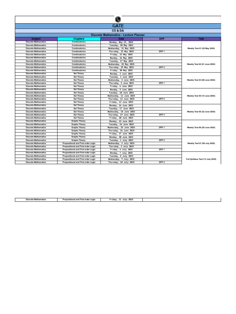 Lecture Planner - Discrete Mathematics | PDF | Discrete Mathematics ...