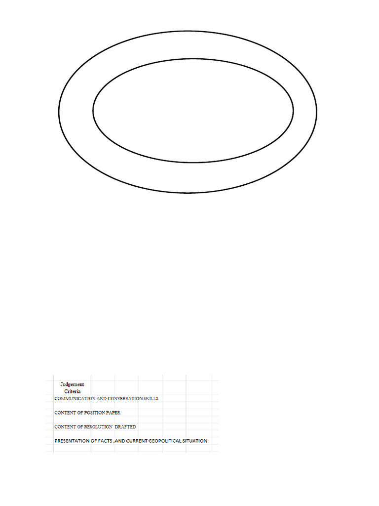 UN General Assembly Seating Plan 2025 | PDF