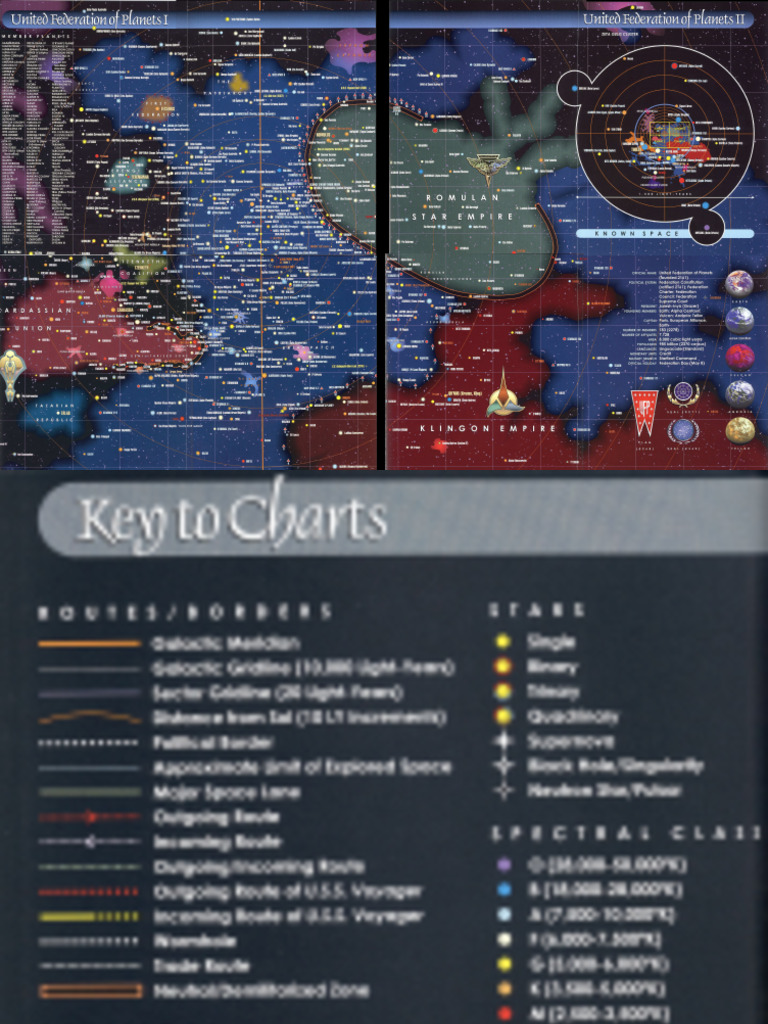 Star Trek RPG - Decipher - Star Charts - Geoffrey Mandel | PDF