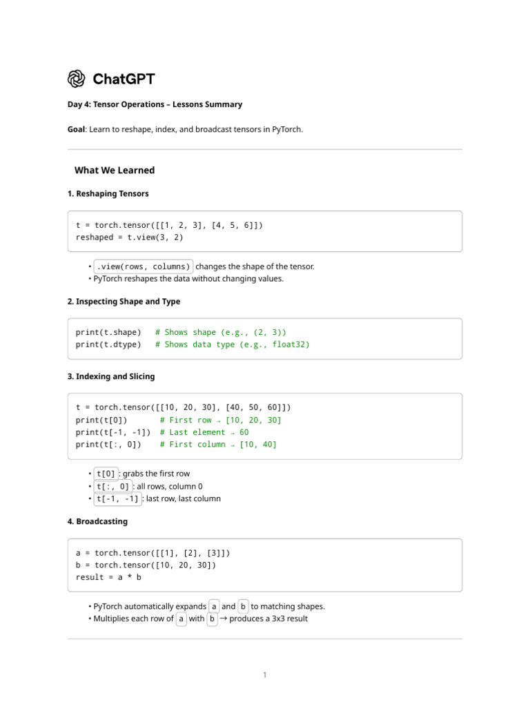 Pytorch Ai 30 Day Plan (5) | PDF