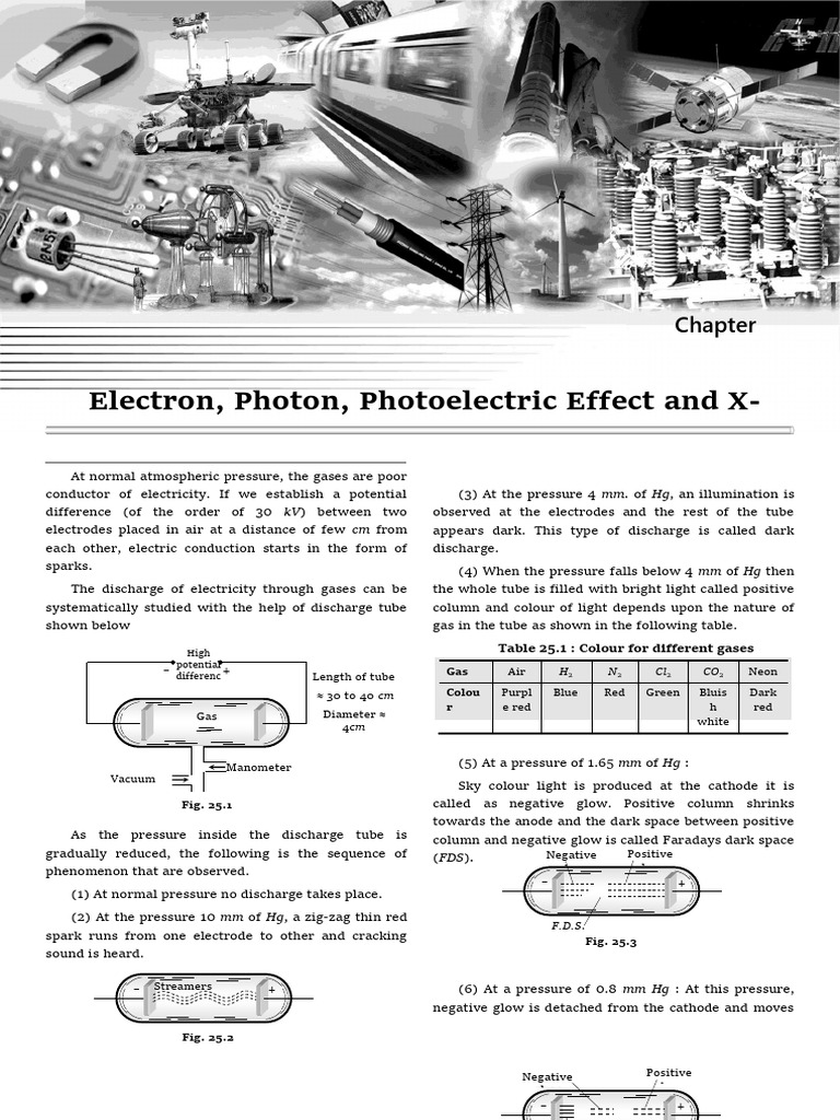 01 Modern Physics (Theory) | PDF | Photoelectric Effect | Electron