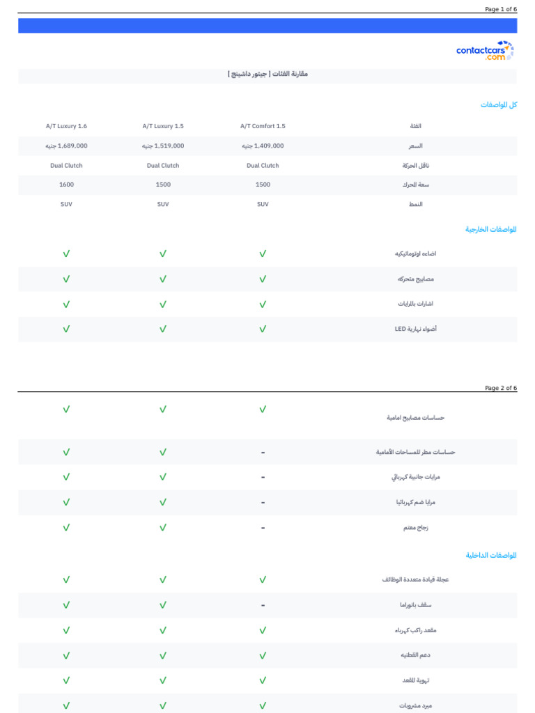 Jetour - Dashing - Compare | PDF