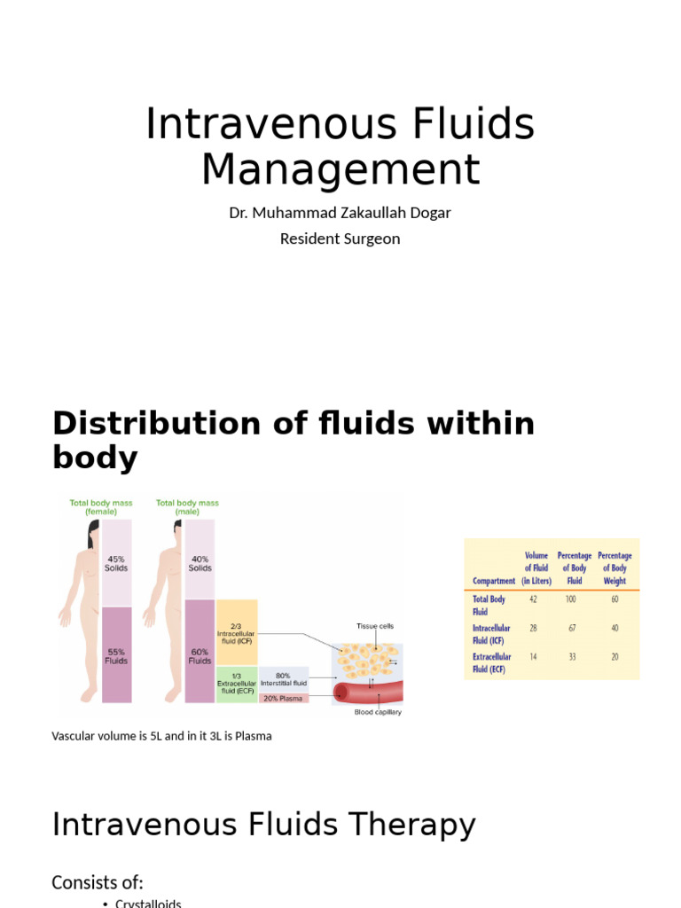 Fluids Management | PDF