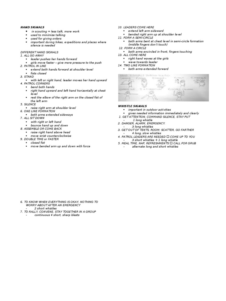 Scouting Hand & Whistle Signals | PDF | Hand | Sports