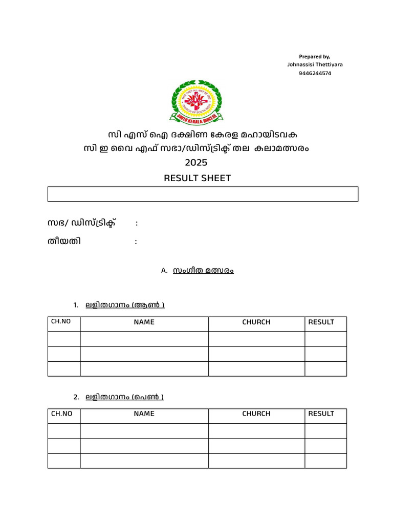Ceyf Result Sheet | PDF