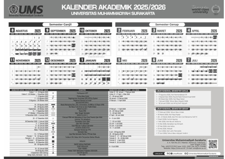Kalender Akademik UMS 2025/2026 | PDF