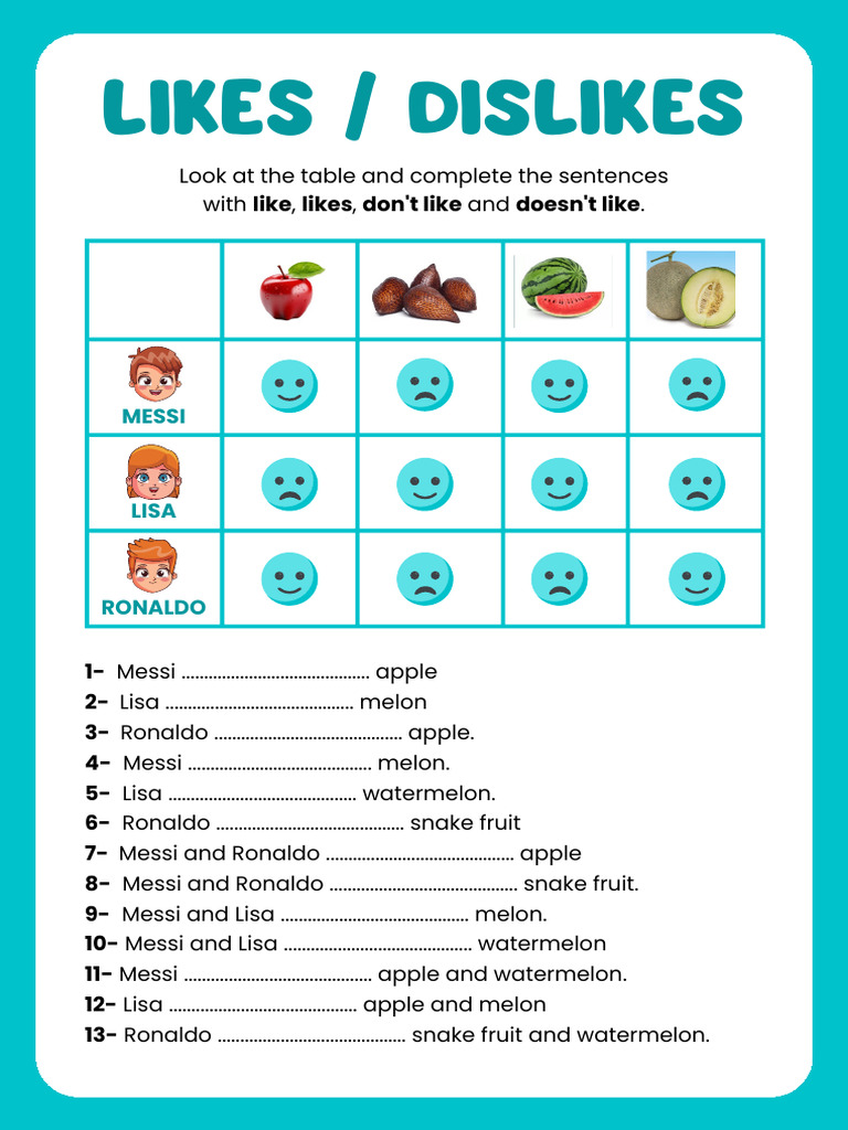 Likes and Dislikes Grammar Worksheet in Turquoise White Fun Style ...
