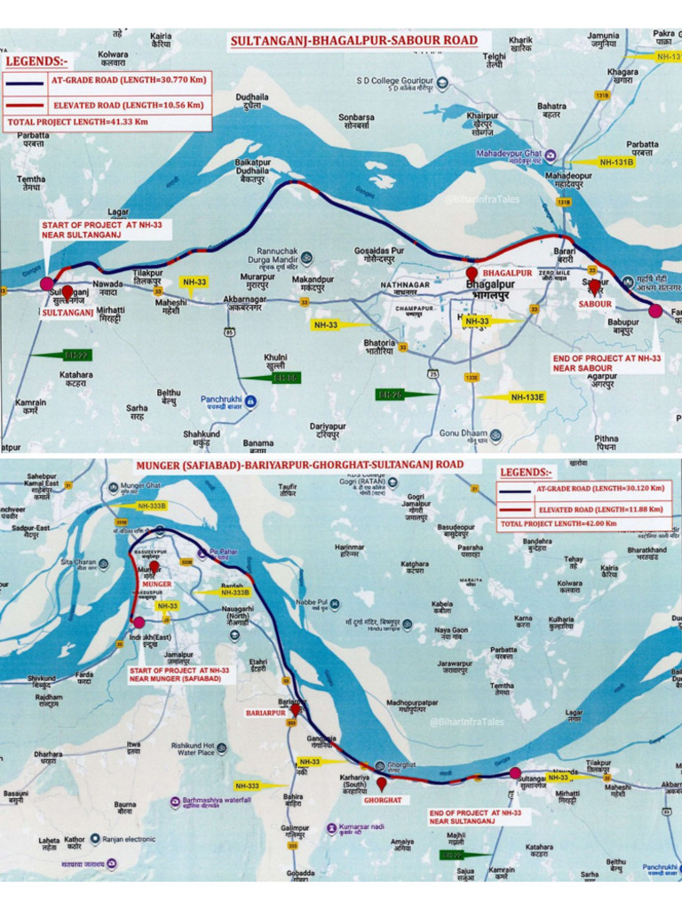 Munger Bhagalpur Ganga Path | PDF