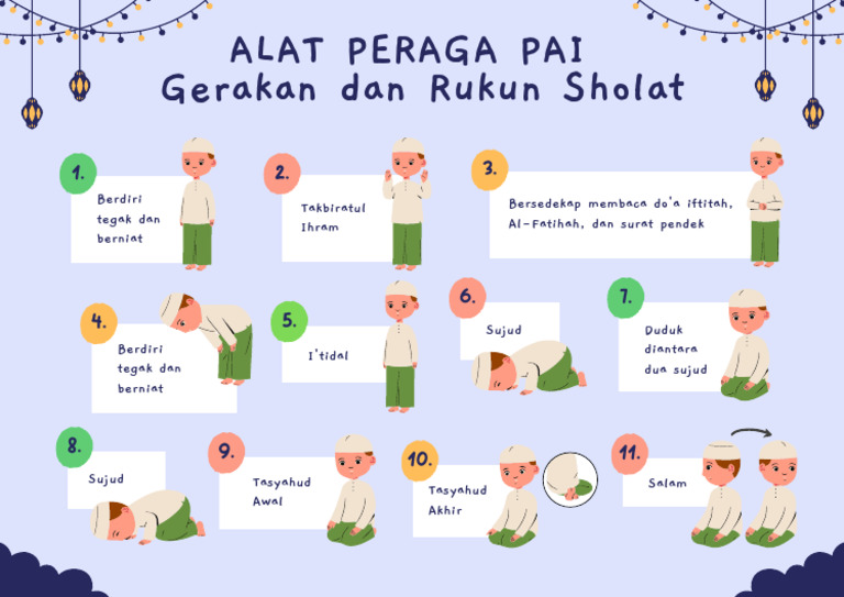 Alat Peraga Cara Solat | PDF