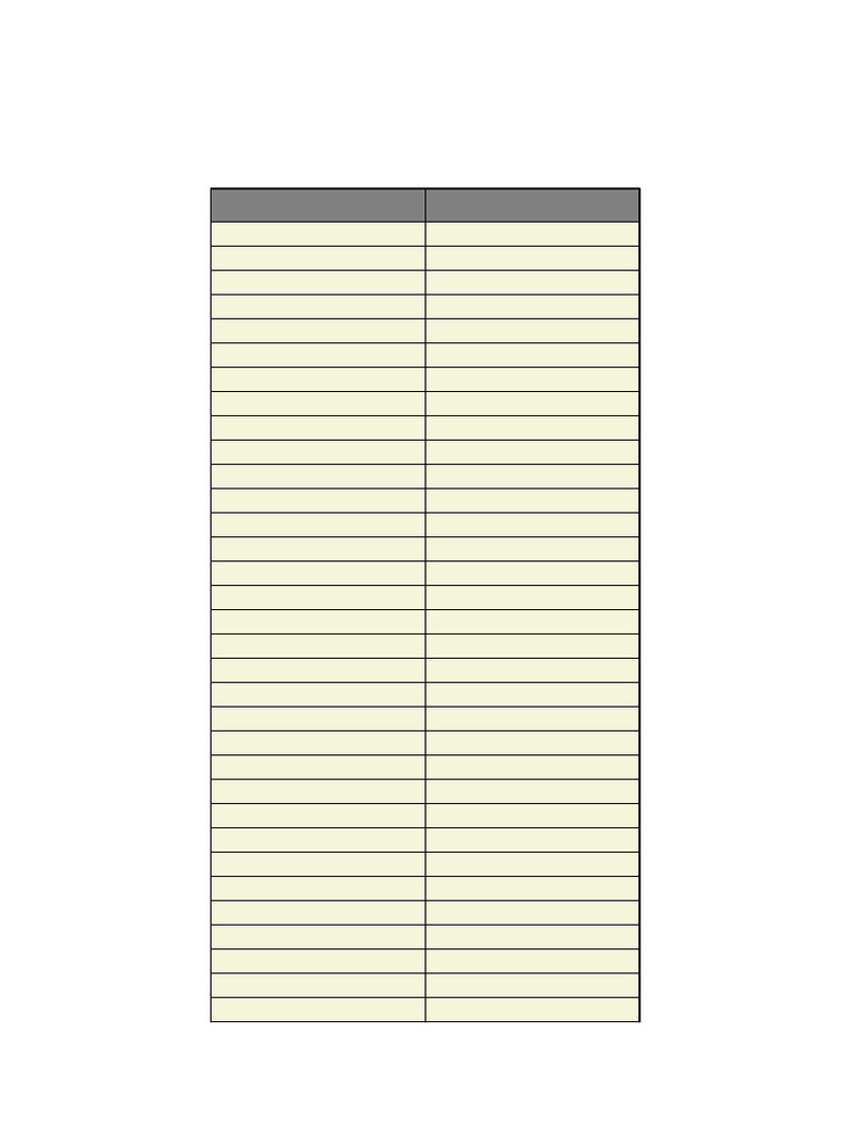 Fraction to Percentage Chart for Banking | PDF
