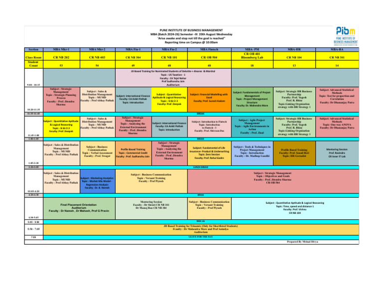 MBA SEM 3 Time Table For 20th Aug 2025 | PDF | Economies | Business