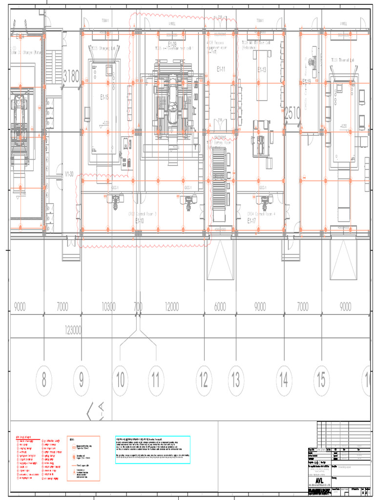 3 - 310 - DW3 - 01 - Grounding Layout - Rev00 | PDF