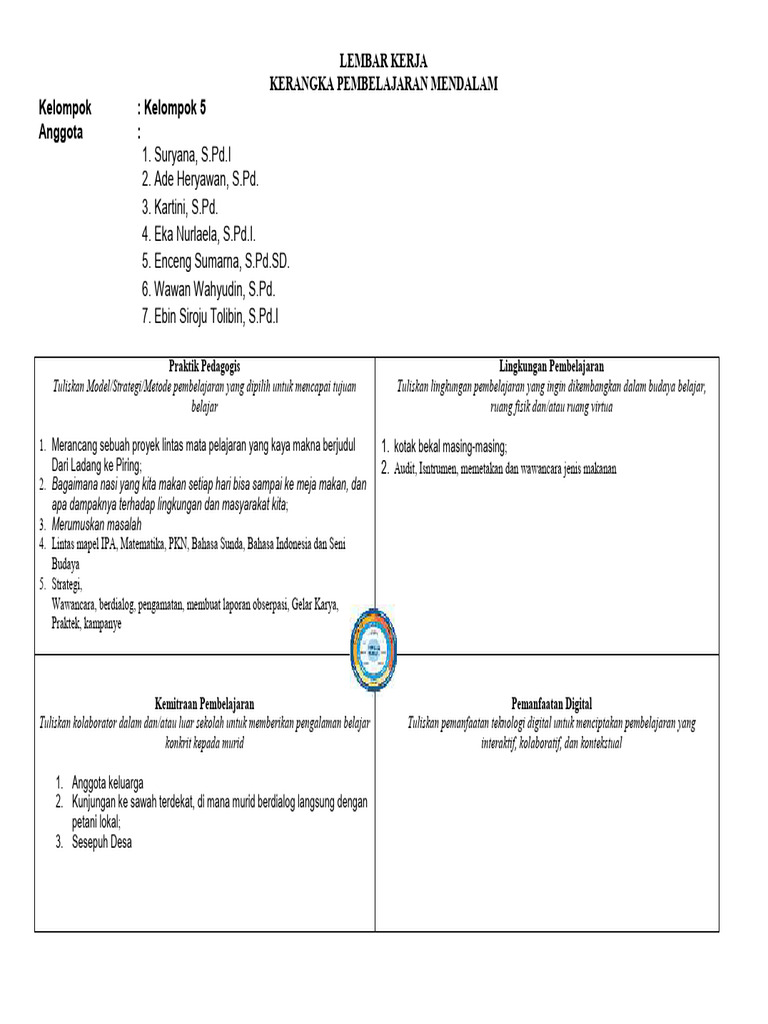 Modul 2. Luring 4 Lembar Kerja Kerangka Pembelajaran Mendalam | PDF
