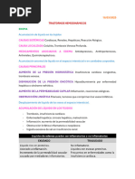 Infografías Tétrada-Hematoma | PDF | Sangre | Inflamación