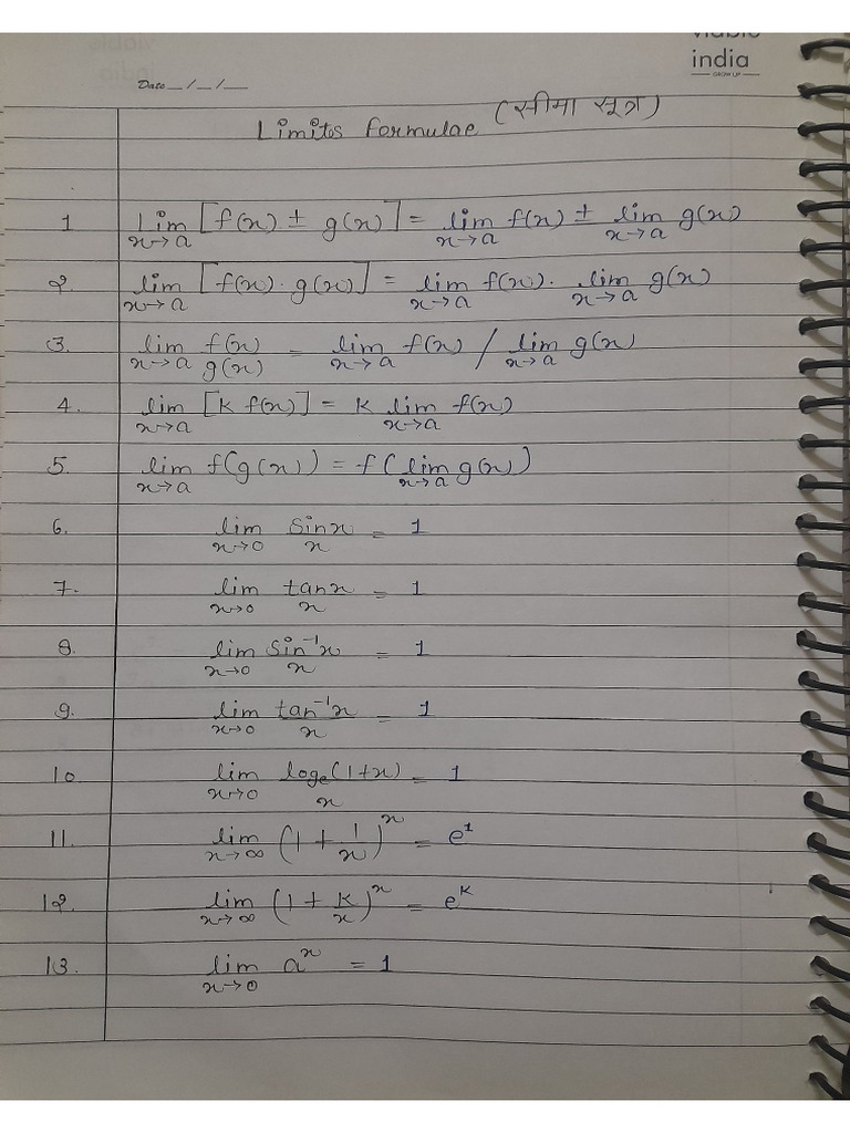 Imp Formulas For B.sc. | PDF