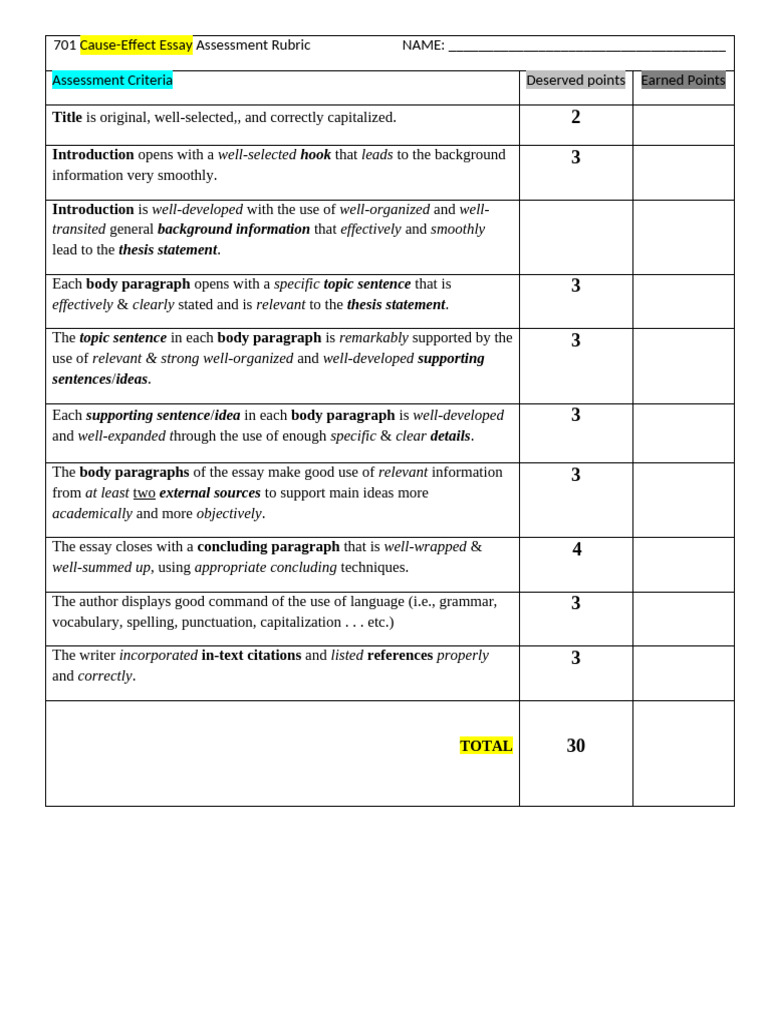 702 Reader Response Essay Assessment Rubric | PDF | Essays | Paragraph