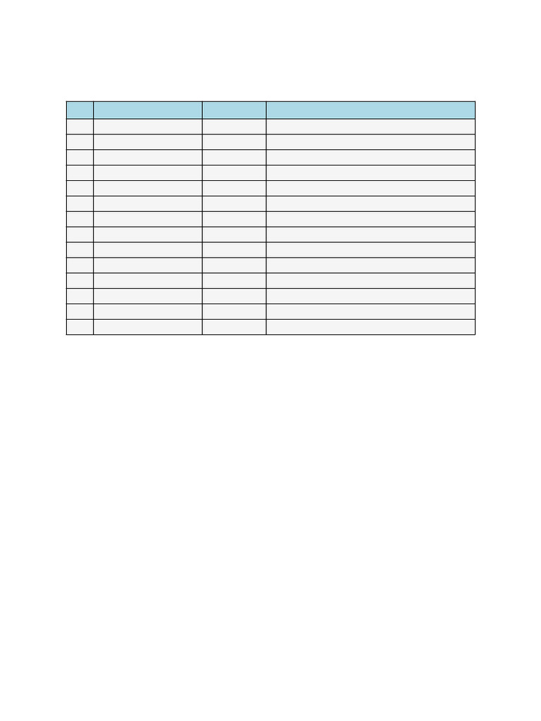 Ratio Homework Marking | PDF