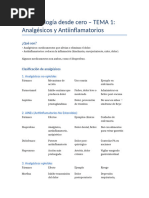 Colirio Bideon: Usos y Precauciones | PDF | Hipertensión | Anestesia