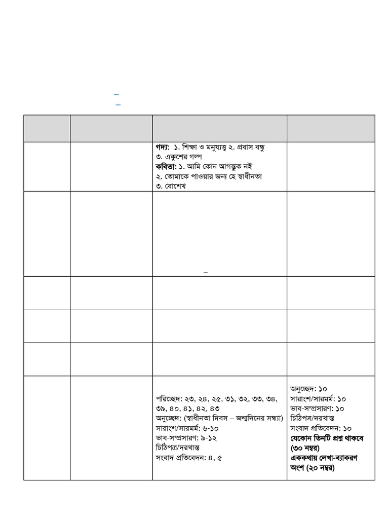 Model Test Exam Routine-1 | PDF