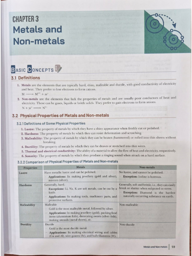 Xamidea Science 3 Metals & Non-Metals | PDF