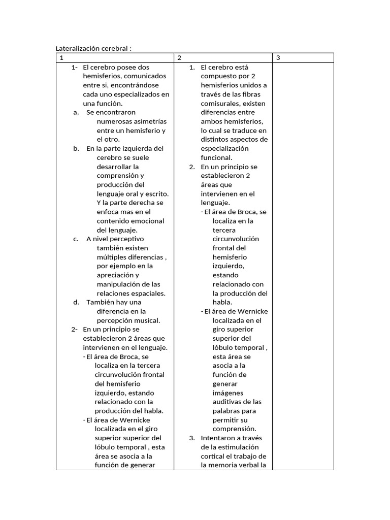 Copia de Lateralizacion | PDF | Afasia | Hemisferio cerebral