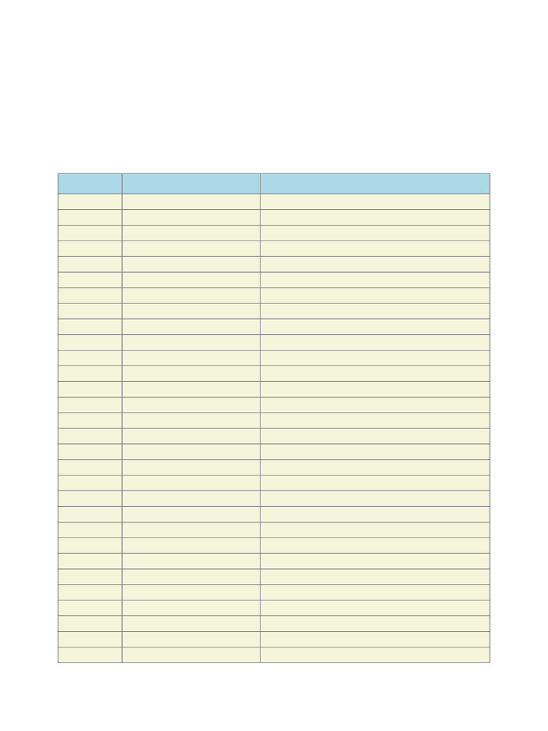 Midterm Study Planner Aug22-Sep21 | PDF