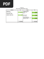 Provisional Balance Sheet as of March 2022 | PDF | Balance Sheet | Expense